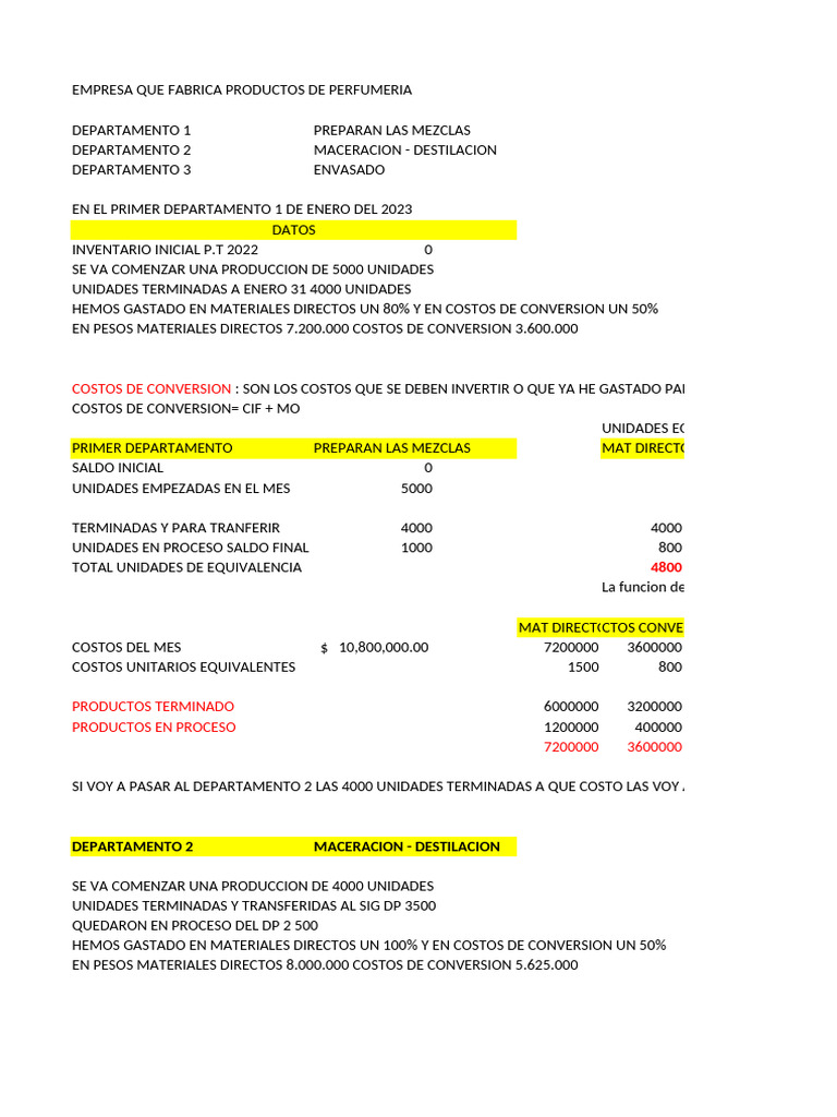 Ejercicio 1 Costos Por Proceso | PDF