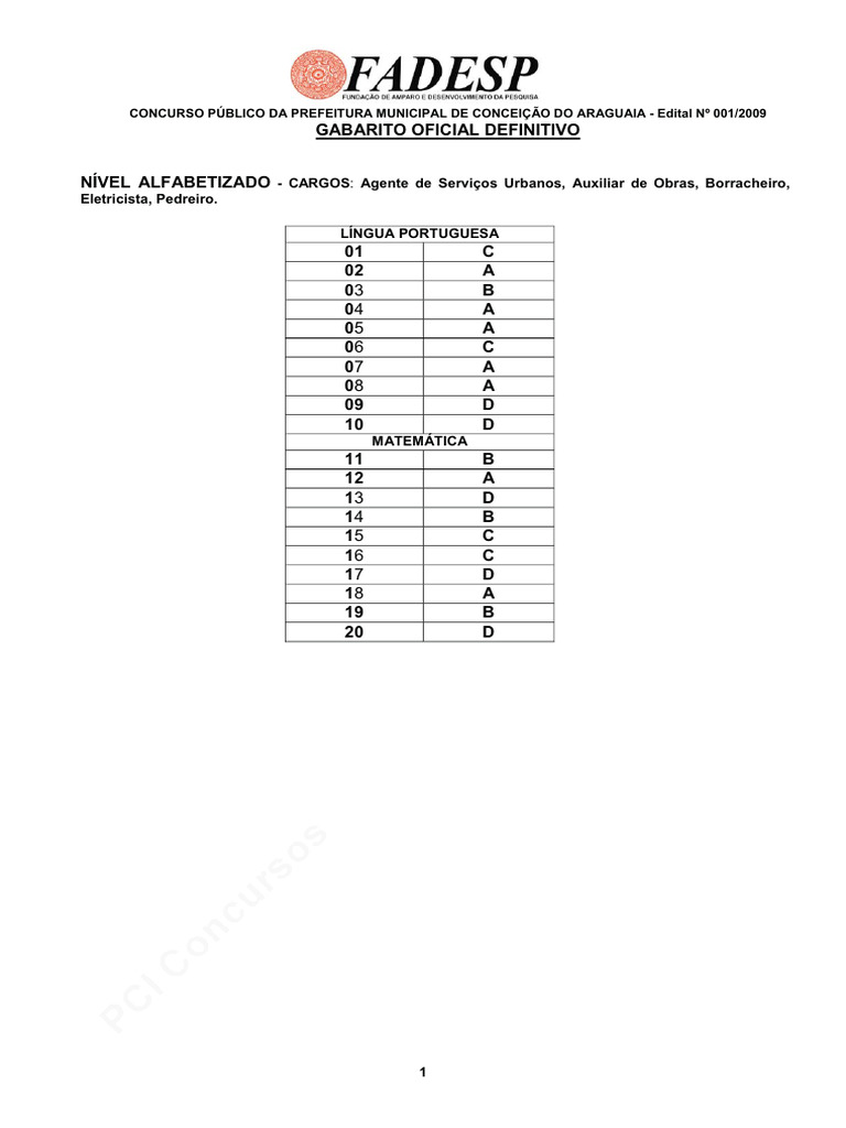 Gabaritos Oficial Definitivo | PDF