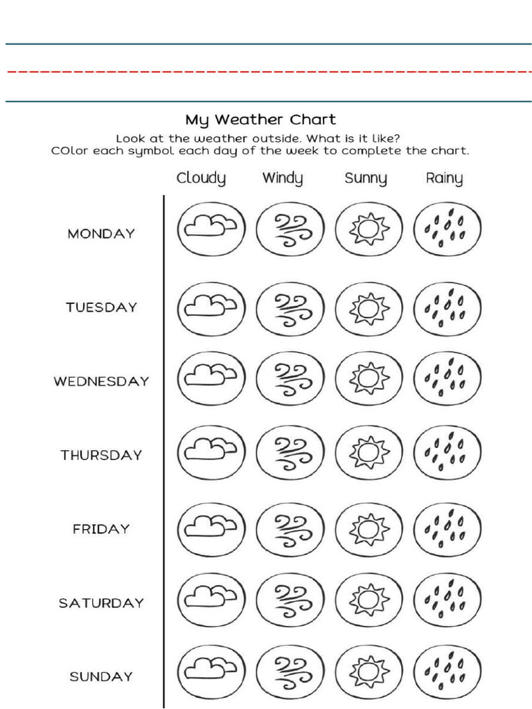 Weather Chart Worksheet | PDF