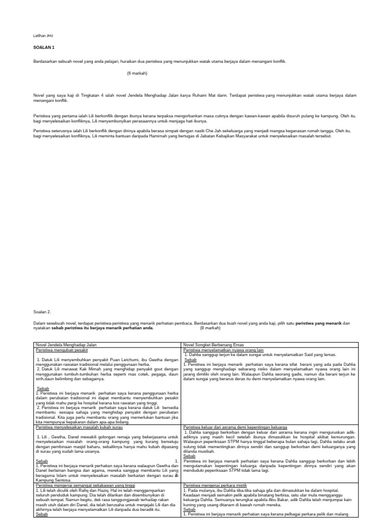 Perbandingan Novel JMJ Dan SBE | PDF