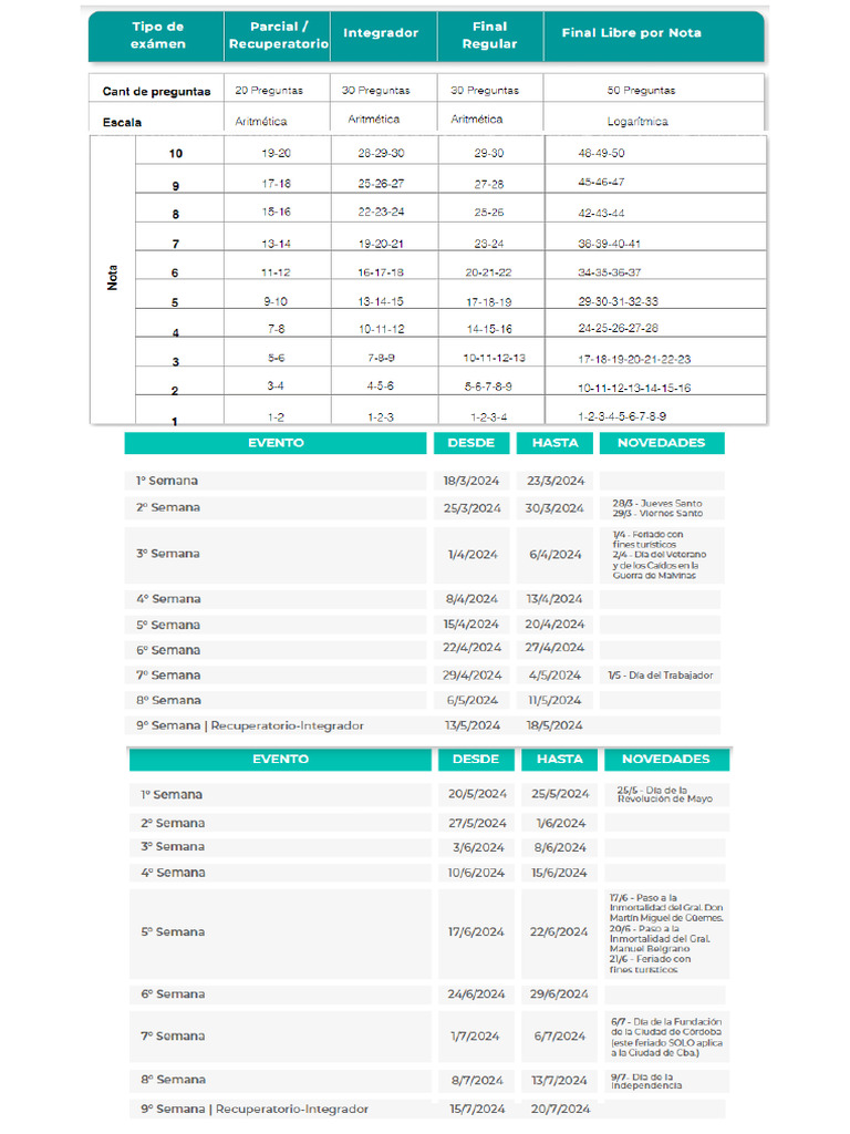 Info Importante s.21 | PDF