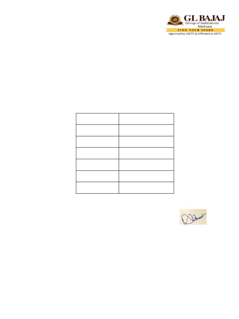 3 Yr Debarred List 06.02.2025 | PDF