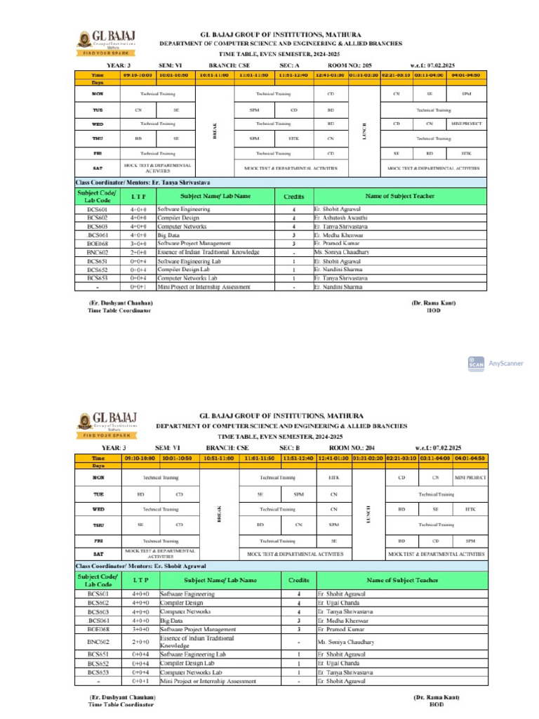 3rd Year CSE& Allied Branches TT (W.e.f. 07.02.2025) | PDF