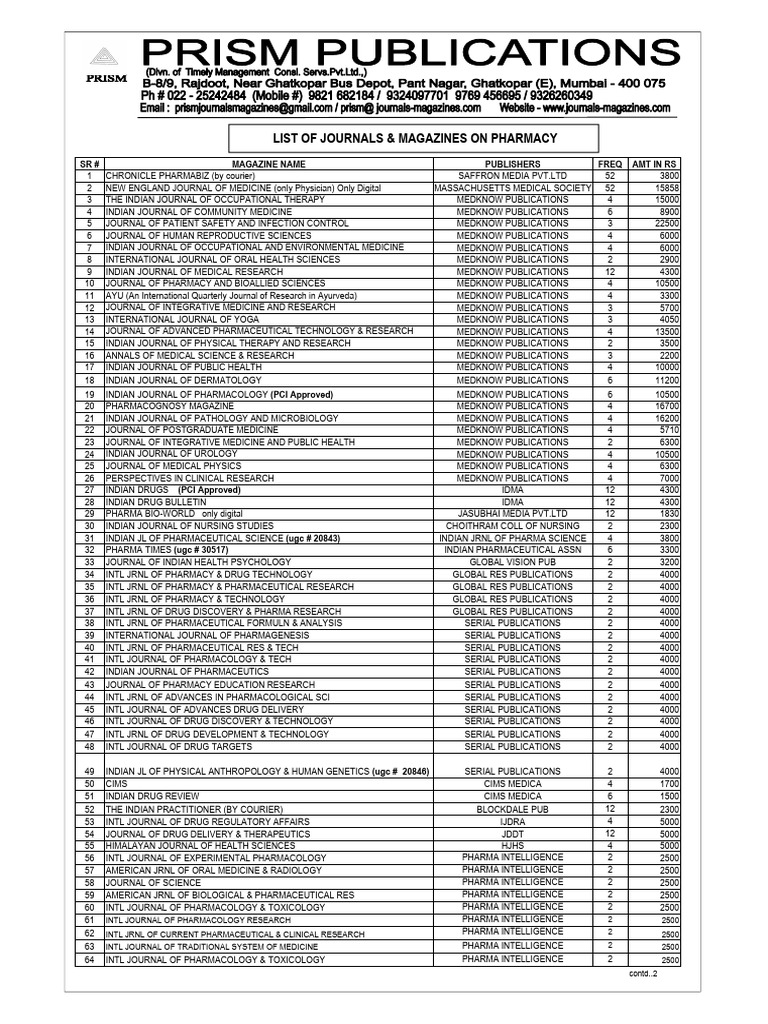 PHARMA LIST 2024-25kb | PDF | Pharmacy | Pharmacology