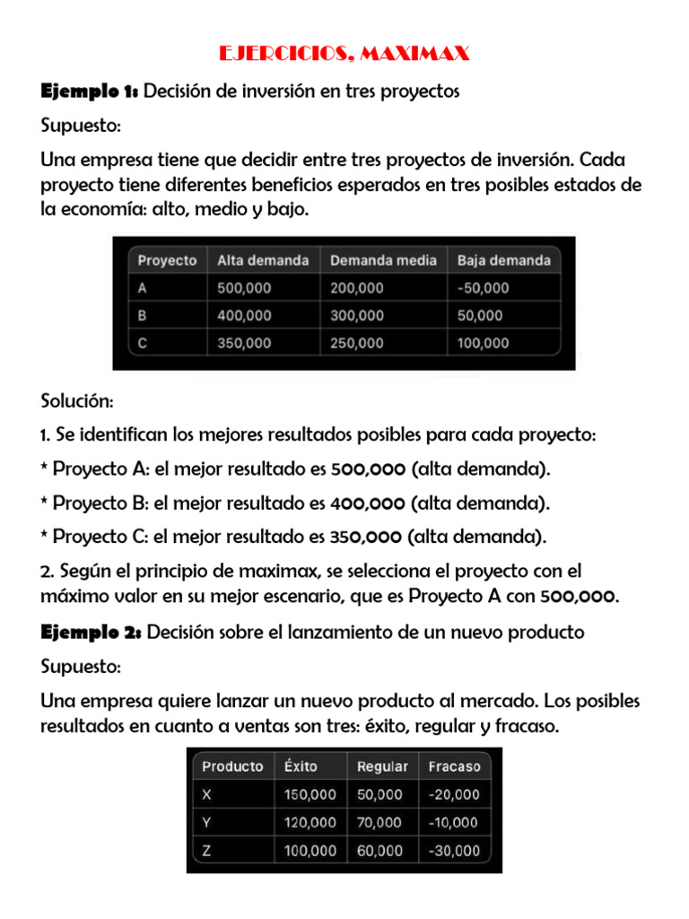 Ejemplos de Decisiones Maximax en Negocios | PDF | Mercado (economía ...