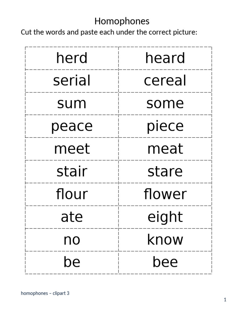 Homophones Clipart Activity Guide | PDF