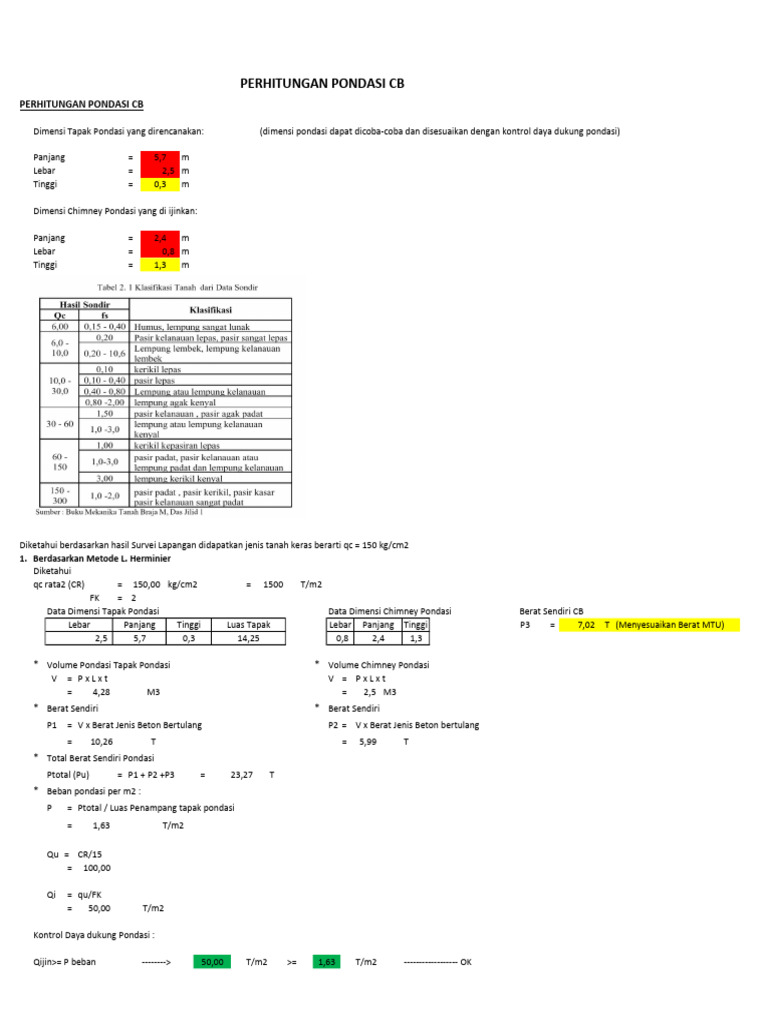 CB Calculation | PDF