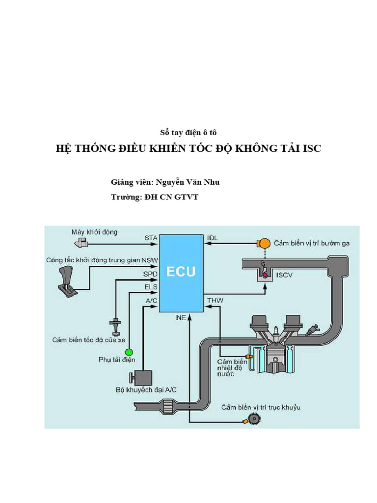 Hệ Thống Điều Khiển Tốc Độ Không Tải ISC | PDF