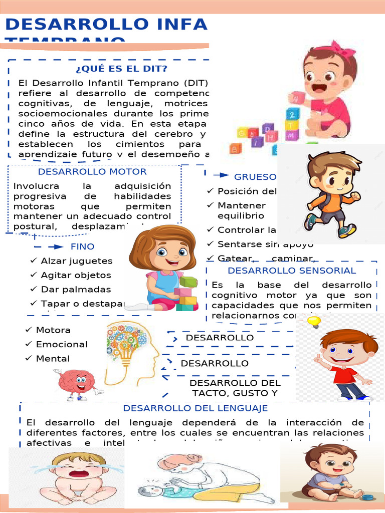 Desarrollo Infantil Temprano: ¿Qué Es El Dit? | PDF