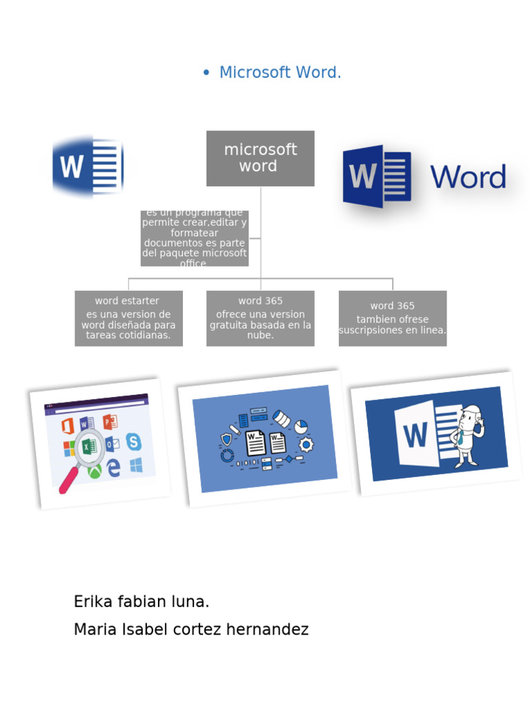 Examen Erika y Isa | PDF