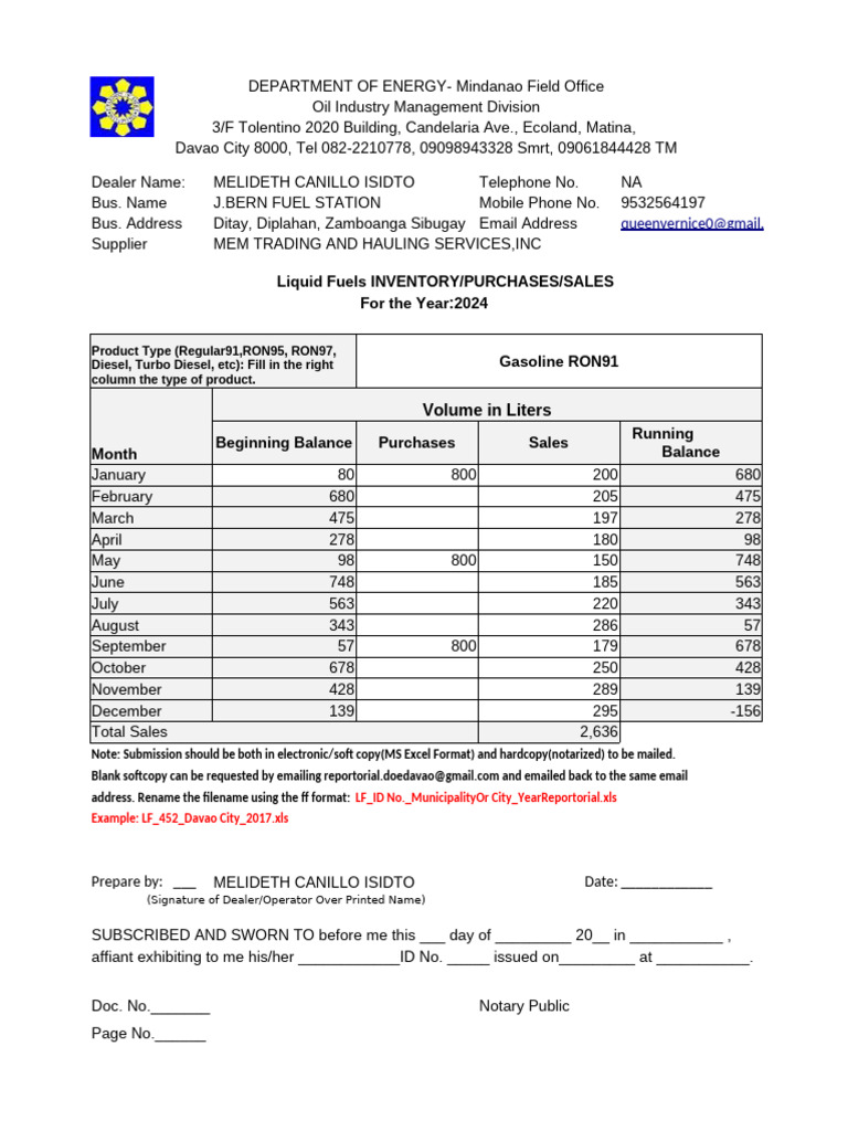 LF Ditay Diplahan, ZS 2024 | PDF | Fuels | Chemical Substances
