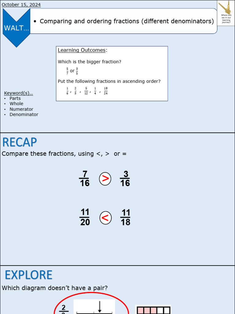 Comparing and Ordering Fractions Unlike Denominators Whole Lesson | PDF ...