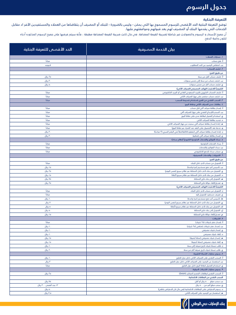 ENBD KSA SOC Posters Arb PERSONAL 21 Jan 2018 AR | PDF