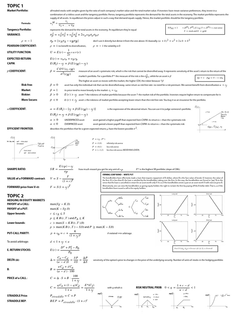 Quantitative Finance Cheatsheet ? | PDF | Capital Asset Pricing Model | Value At Risk