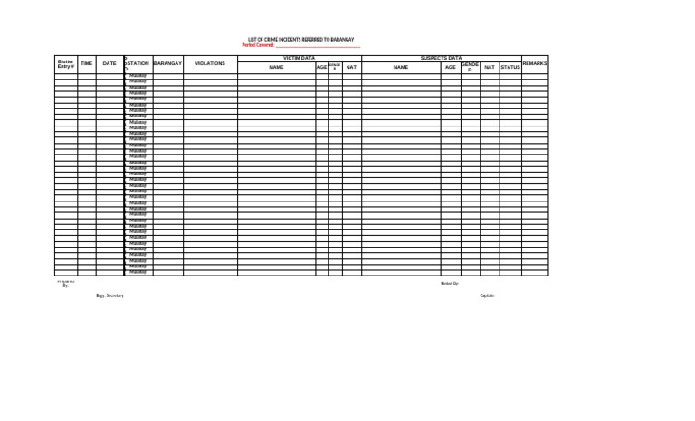 List of Crime Incidents Reffered To Barangay 2 | PDF