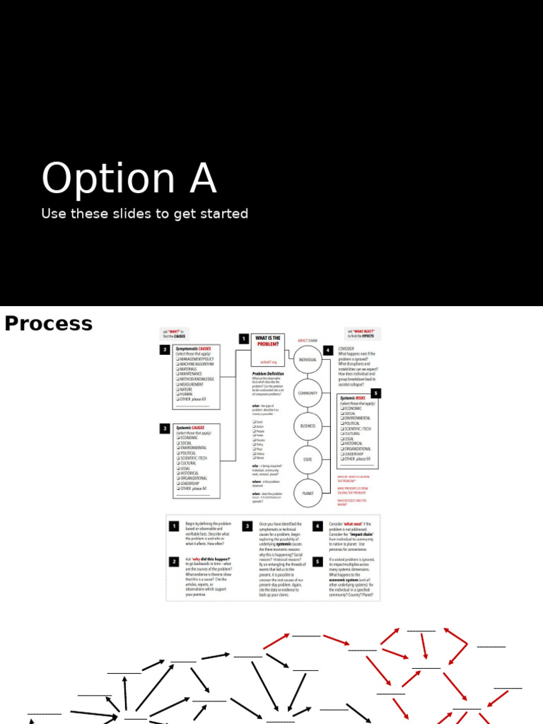 W7 Google Slides Map Template | PDF