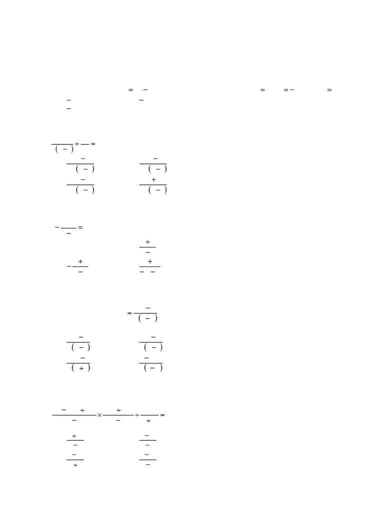 Good Hope School 13-18-2A Ch.3 Algebraic Fractions Formulas MC | PDF ...
