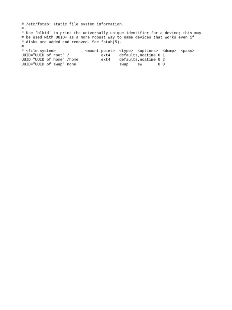 Configure Swap in /etc/fstab | PDF