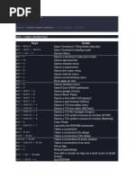 AMBA CXS Streaming Protocol Specification | PDF | License | Network Packet