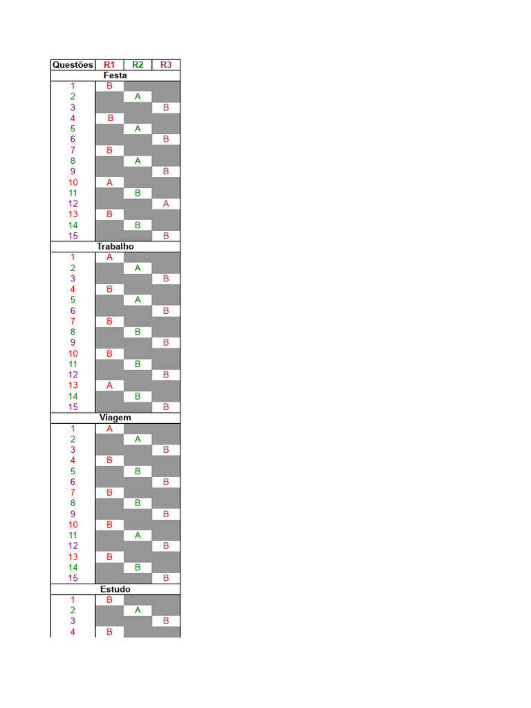 Toaz - Info Quati Planilha de Apuraao de Respostas Formatada PR | PDF