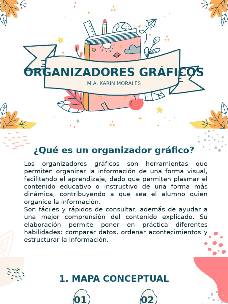 Organizadores Gráficos | PDF | Ciencia cognitiva | Cognición
