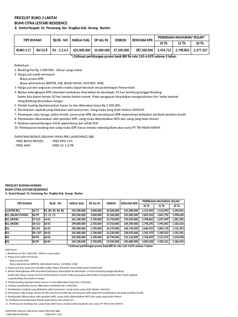Pricelist Ruko Dan Rumah BCL | PDF
