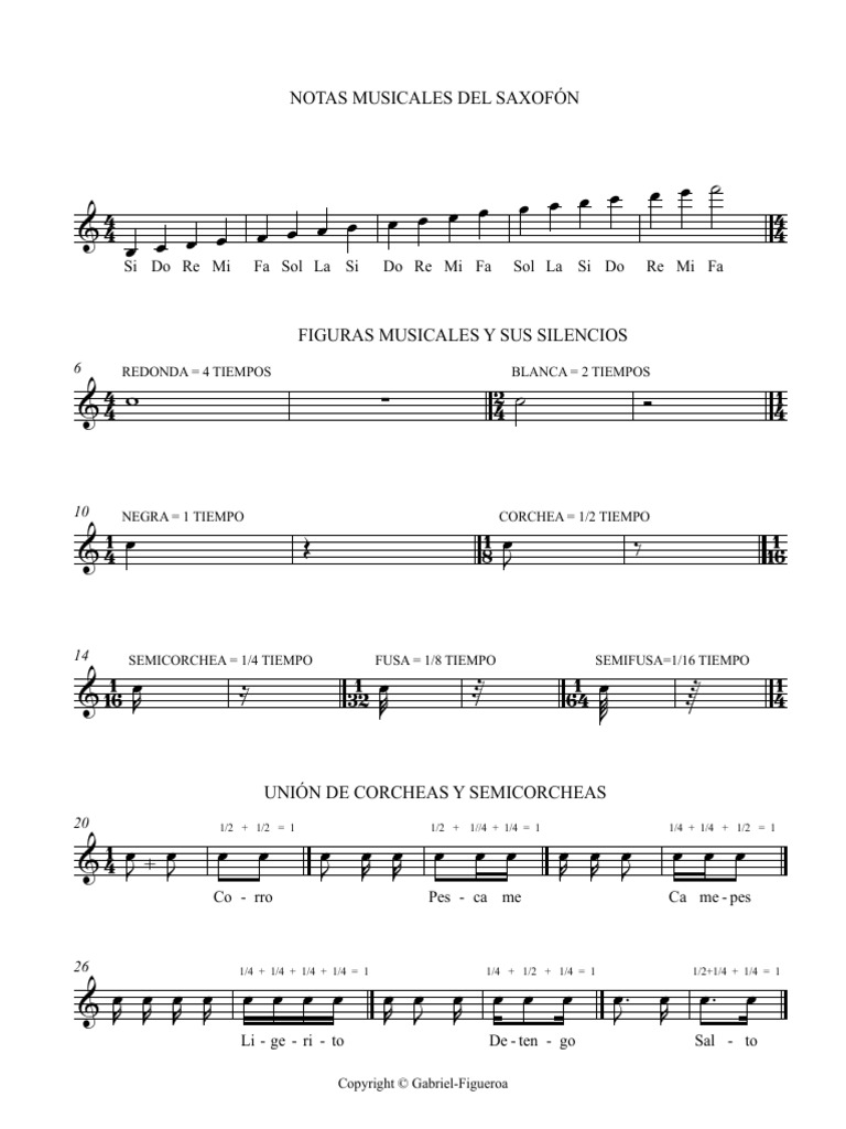 Notas Musicales Del Saxofón | PDF | Notación musical | Composiciones ...