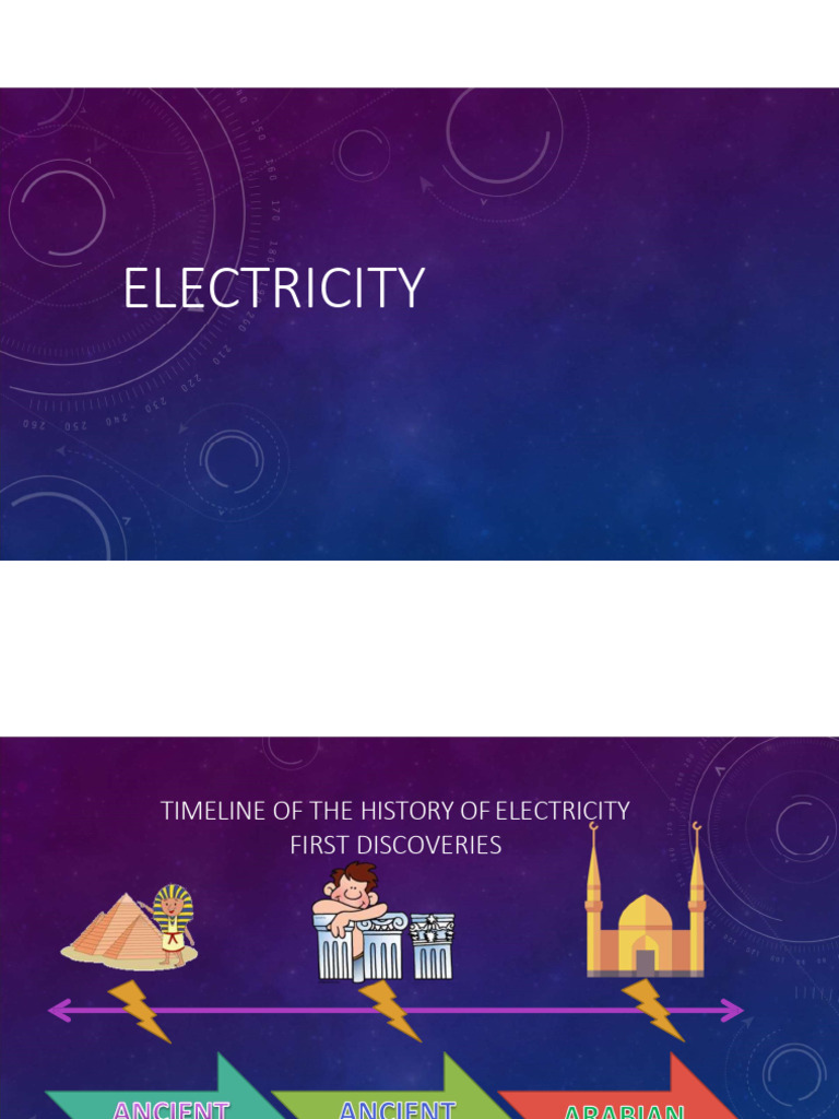 History and Safety of Electricity | PDF | Watt | Electricity