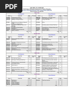 UNOCINI: Children's Needs Assessment Model | PDF | Child Neglect ...