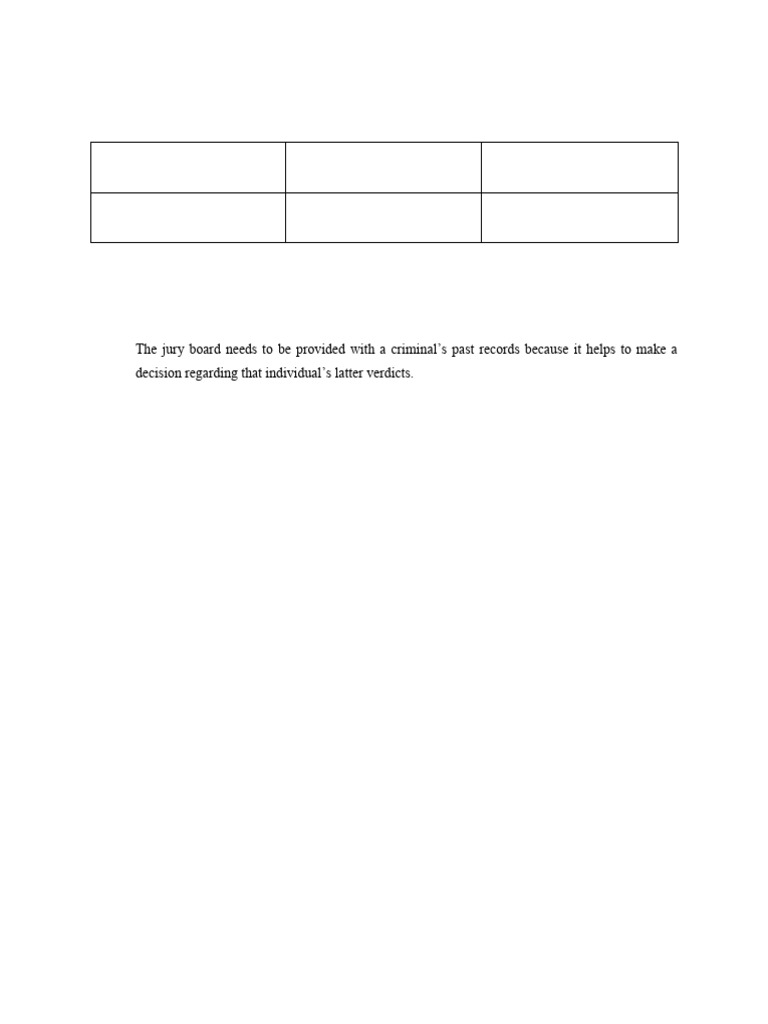 Sample Final Term Ques Fall 2024-25 | PDF | Privacy | Surveillance