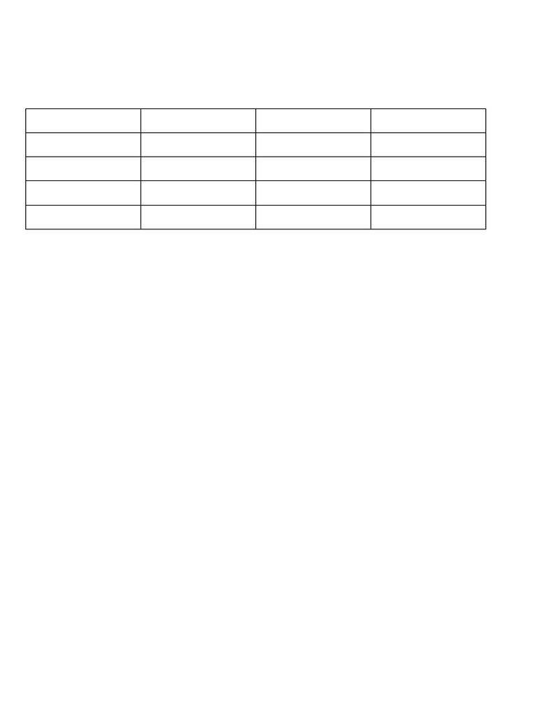 VLOOKUP HLOOKUP Example-1 | PDF