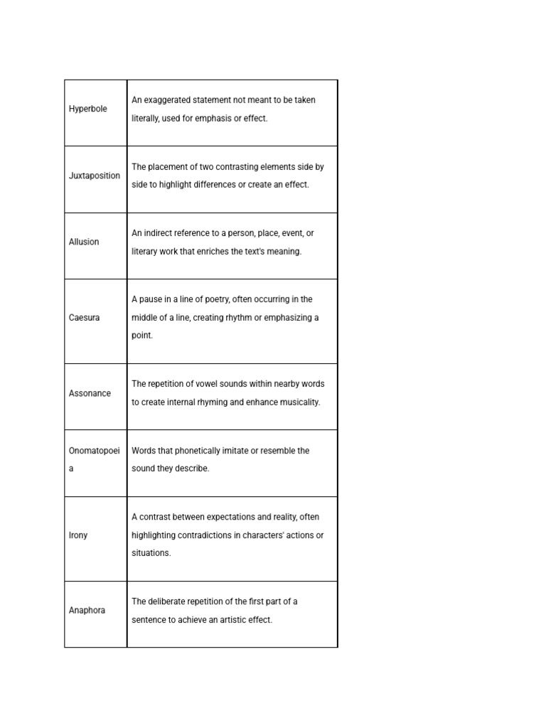 Lit Flash Card | PDF