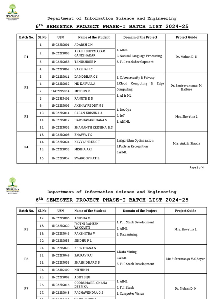 6th Semester Project Batch List 2024-25 | PDF | Signal Processing ...