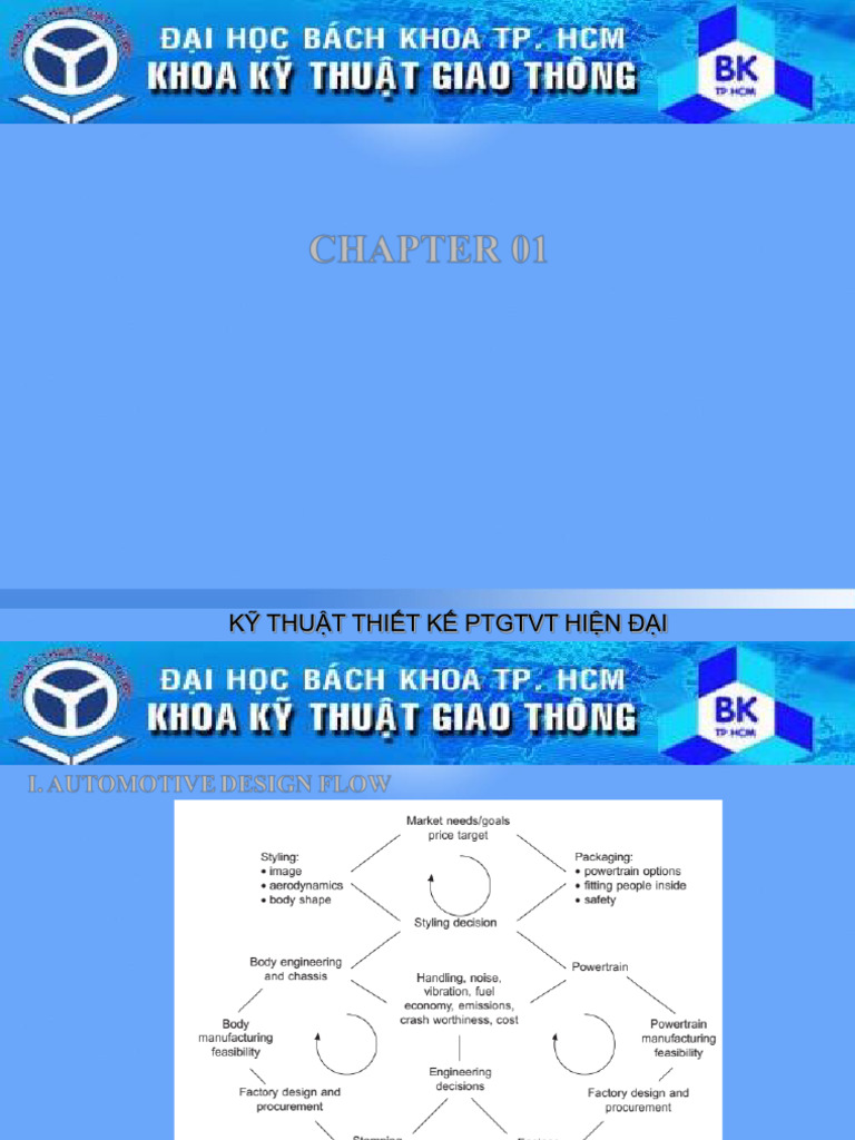 Chapter_01_Tổng quan quy trình thiết kế | PDF