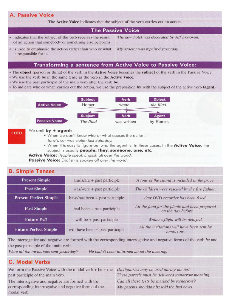 Passive Voice Transformation Exercises | PDF