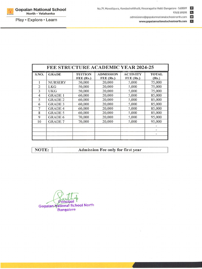 Fee Structure of School | PDF