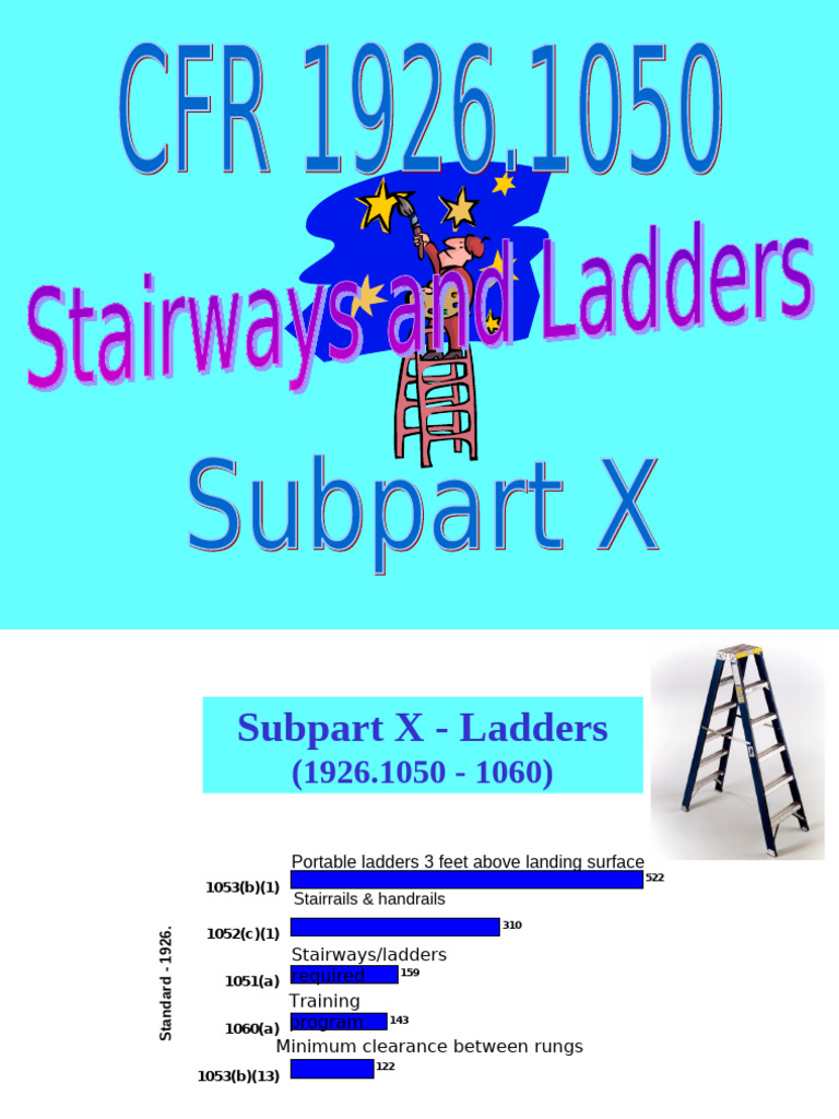OSHA Ladder and Stairway Safety Standards | PDF | Stairs | Ladder