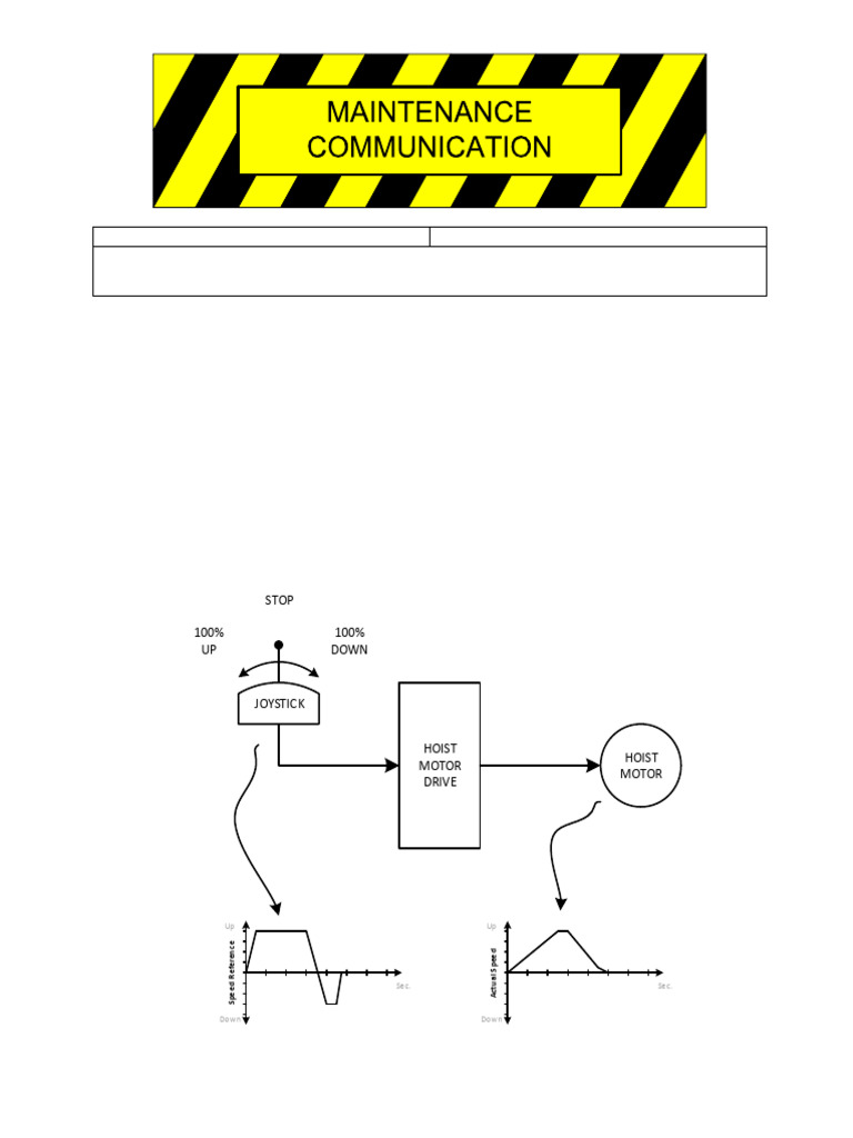 West Charge Crane Hoist Speed Adjustment | PDF | Manufactured Goods ...