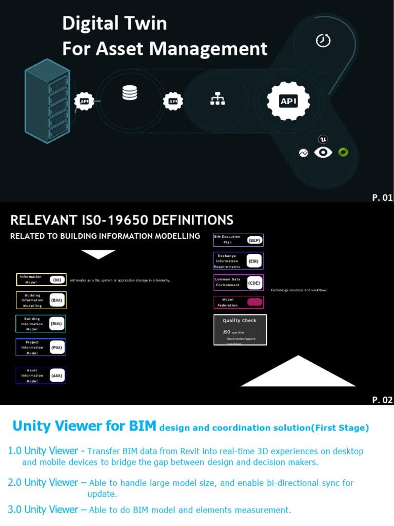 Unity BIM Viewer Function (First Stage) | PDF | Building Information Modeling | Information