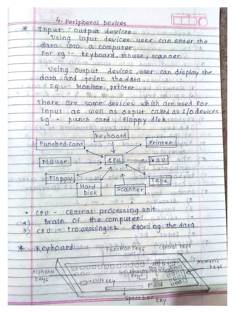 CS-2 chapter No. -4 | PDF