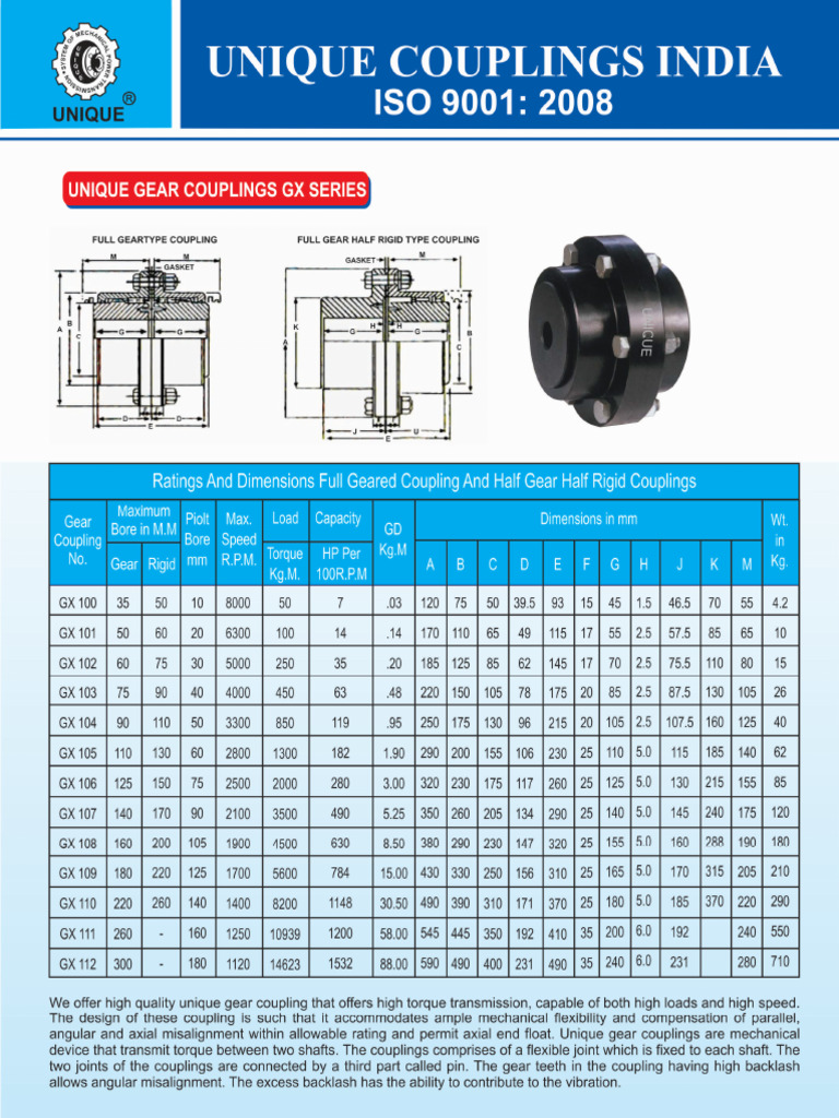 02 - Unique Gear Coupling | PDF