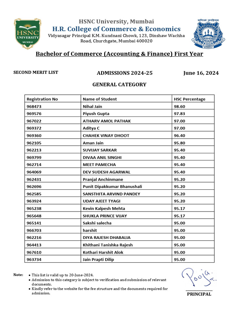 HR College Second Merit List 2024-25 | PDF