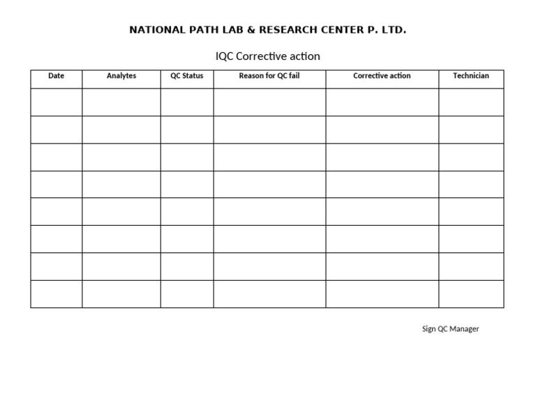 IQC Corrective Action | PDF