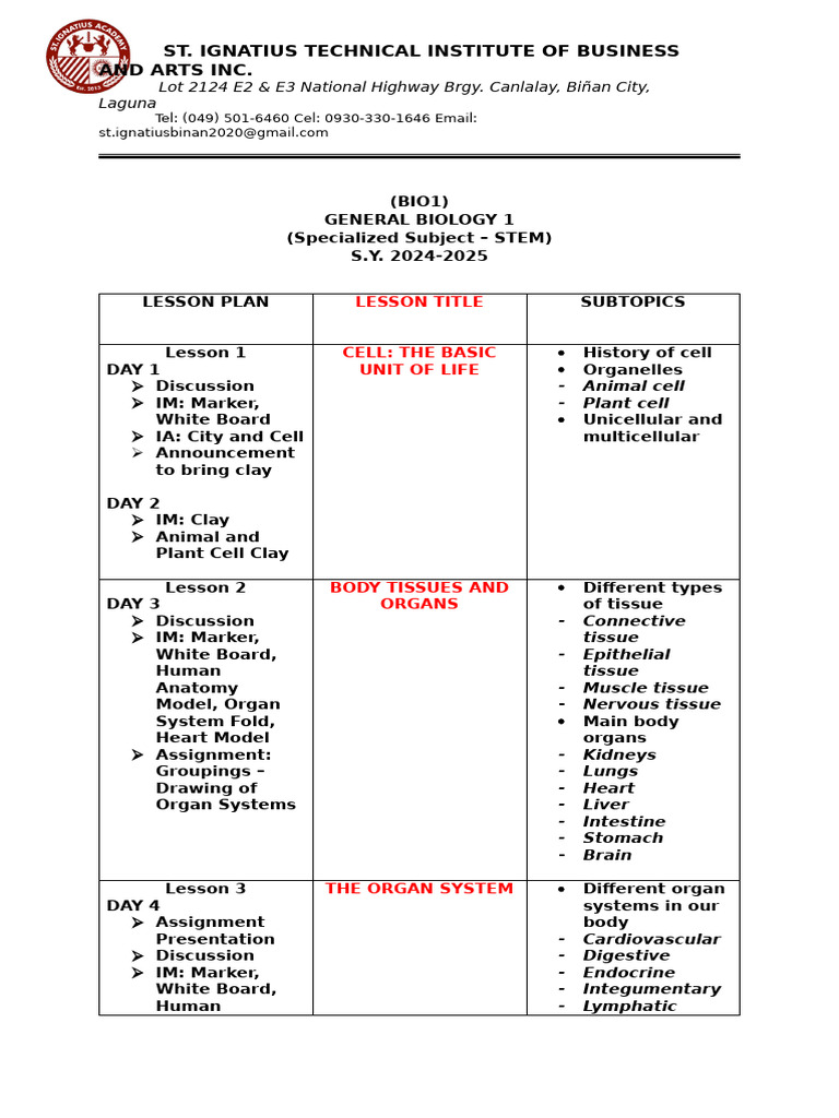 General Biology 1 Lesson Plan 2024-2025 | PDF | Tissue (Biology) | Anatomy