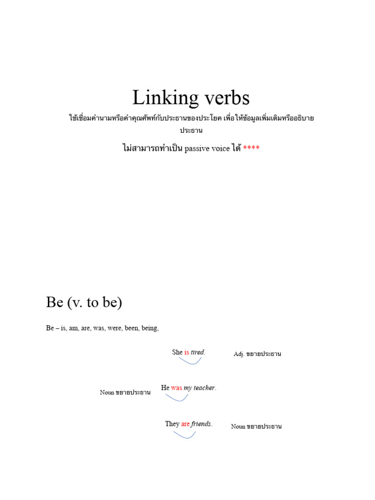 Linking Verbs | PDF