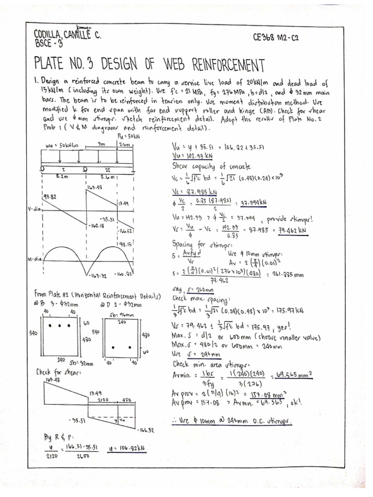 PLATE 3 (CODILLA) | PDF