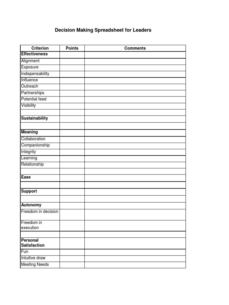 Career Decision Matrix for Leaders | PDF | Career & Growth