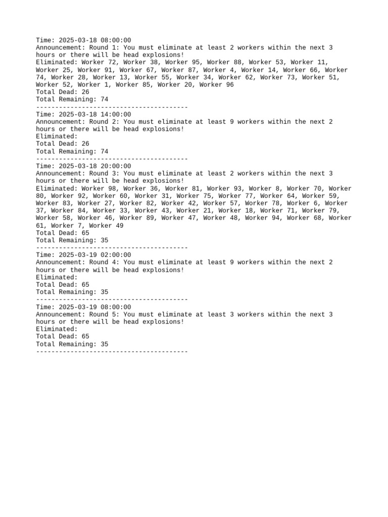 Elimination Game Results | PDF