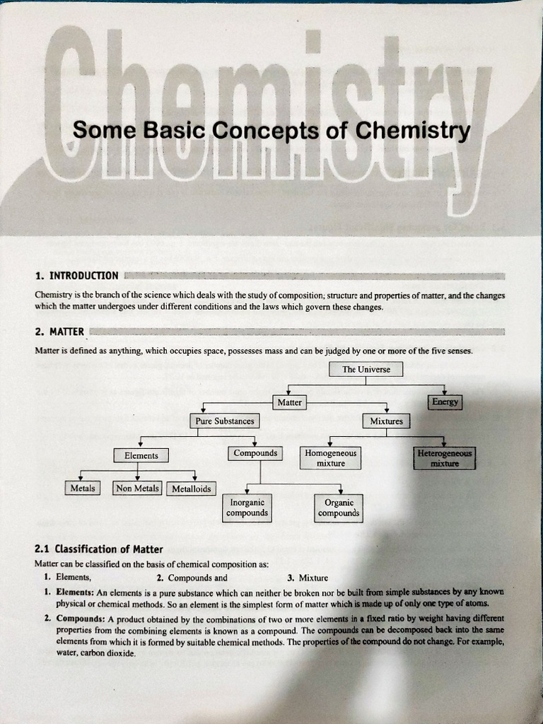 Some Basic Concepts of Chemistry | PDF