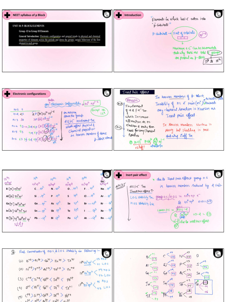 P - Block Complete Class Notes | PDF